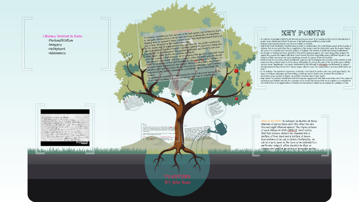 John Keats To Autumn by Niamh Egan on Prezi