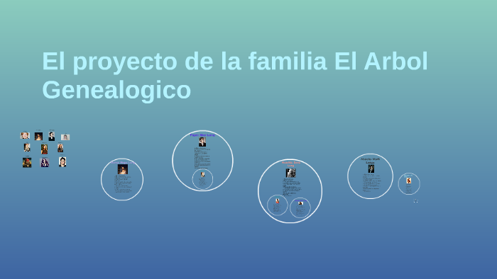 El proyecto de la familia El Arbol Genealogico by lexi long on Prezi