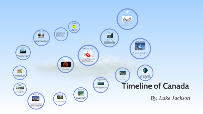 Timeline of Canada by Luke Jackson on Prezi