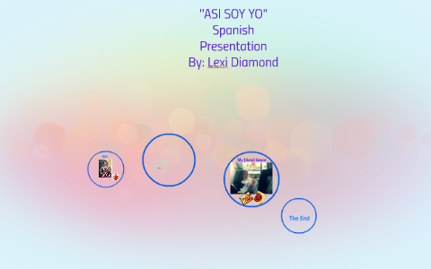 "ASI SOY YO" Spanish Presentation by Lexi Diamond on Prezi
