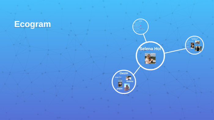 Ecogram by selena hol on Prezi