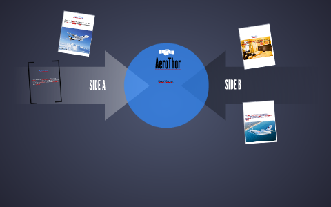 Companhias de viagens AeroThor by carolina saes