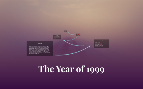 The Year of 1999 by Vicki Lee on Prezi