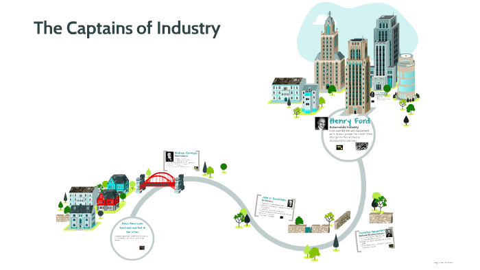 The Captains of Industry by Kevin Sloan on Prezi
