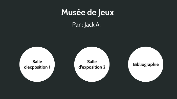 machine a rajeunir by Jack Anderson on Prezi