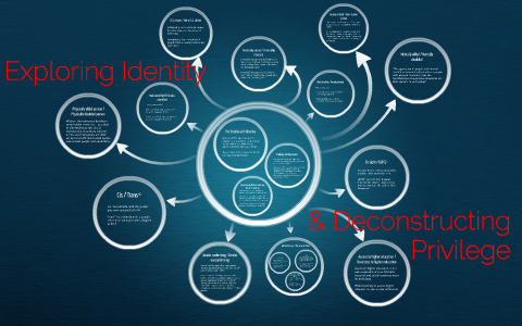 "Craftivism: Exploring Identity & Deconstructing Privilege by Meg ...