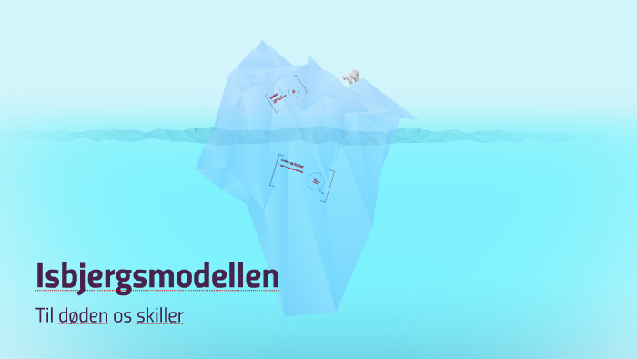 Isbjergsmodellen by annabella larsen on Prezi