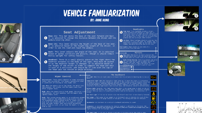 Vehicle Familiarization by Anne Hung on Prezi