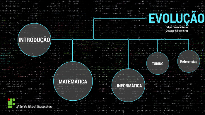 Evolução da Matemática e Inventos Anteriores ao Surgimento dos ...