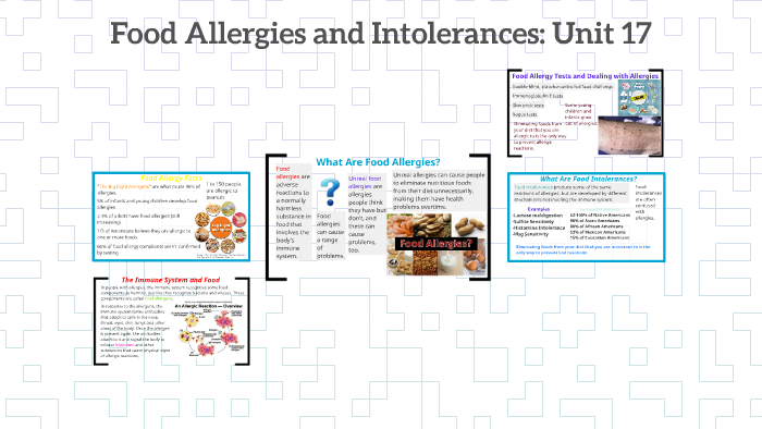 Food Allergies and Intolerances: Unit 17 by Sydney Atwood on Prezi