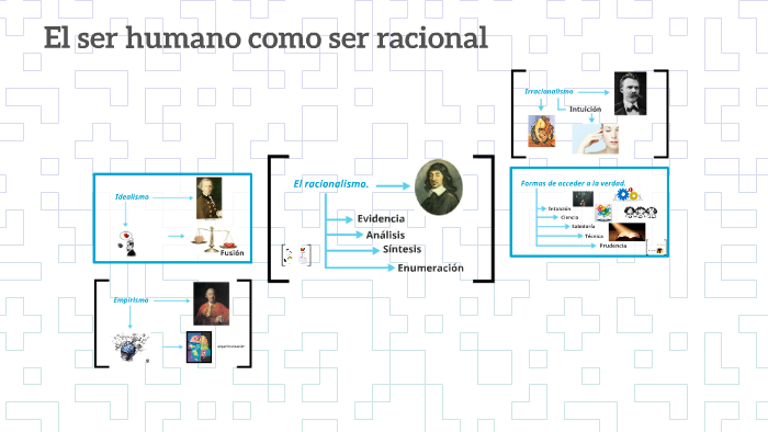 El ser humano como ser racional by anamarina alegria caballero on Prezi