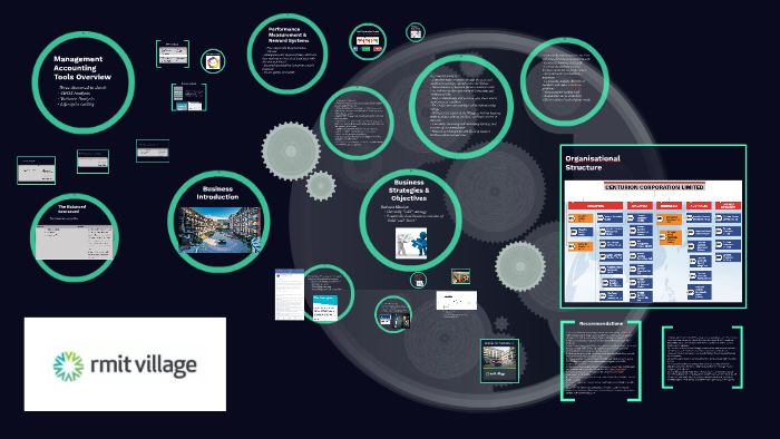 RMIT Village by Kieran Ellis on Prezi