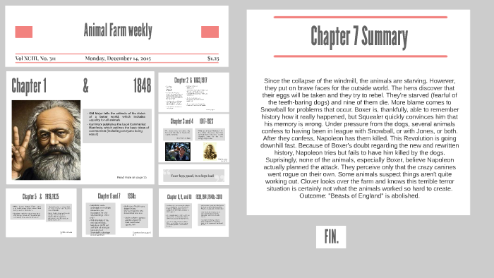 Animal Farm/Russian Revolution Timeline by Stephen Turner on Prezi