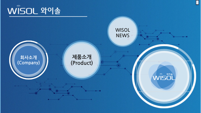WISOL by Minwoo Maeng on Prezi