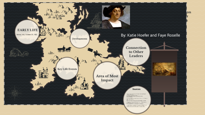 Christopher Columbo by Katie Hoefer on Prezi