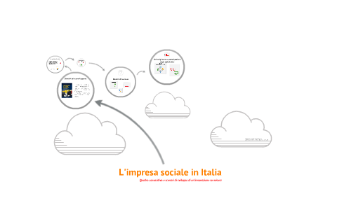 imsoc by Elisa Corni on Prezi