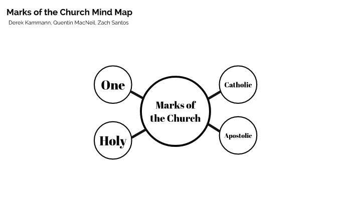 Marks of the Church Mind Map by Doorak Undies on Prezi