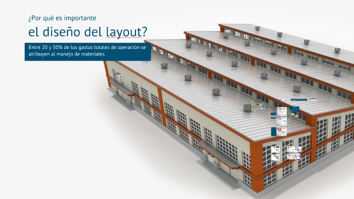 Diseño del Block Layout Planta Soluciones Industriales Mty by carlos ...