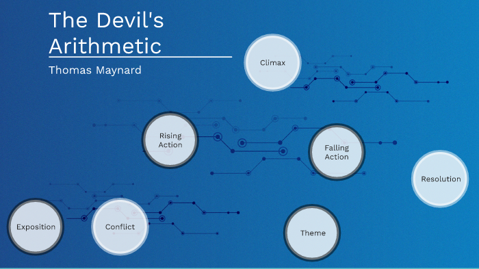ELA: The Devil's Arithmetic - Plot Diagram by Thomas Maynard on Prezi