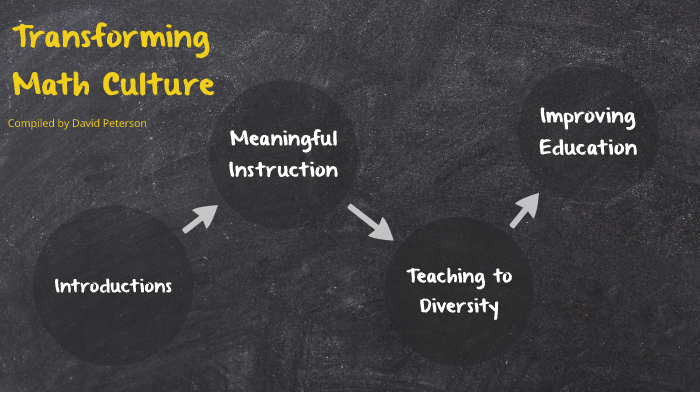 Transforming Math Culture by David Peterson on Prezi