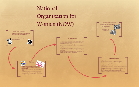 National Organization for Women (NOW) by jordan dinh on Prezi