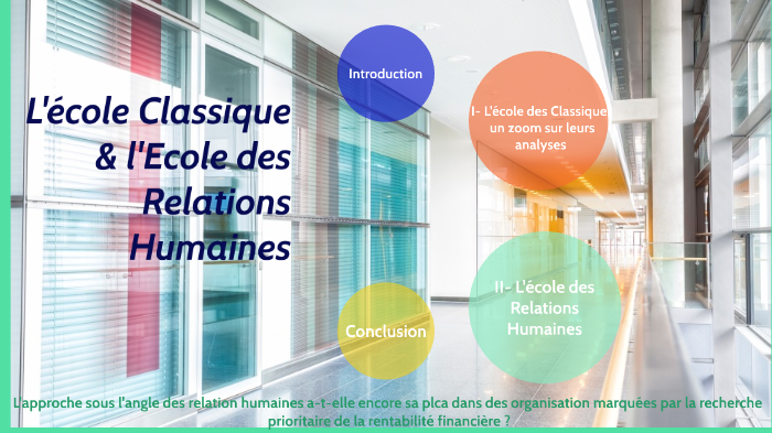 Ecole des Classiques/Ecole des Relation Humaines by Valentine Pages on ...