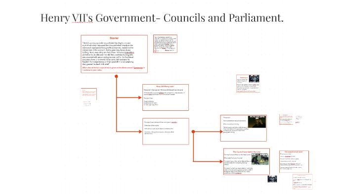 Henry VII's Government- Councils and Parliament. by Chris Elliott on Prezi
