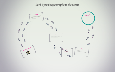 Lord Byron's apostrophe to the ocean by Alexandr Ball on Prezi