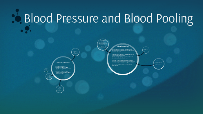 Blood Pressure and Blood Pooling by Matt Hare on Prezi