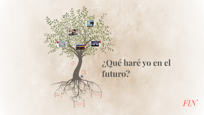 ¿Qué haré yo en el futuro? by Erin Pan on Prezi