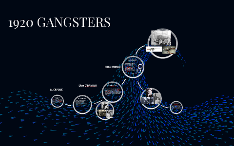 1920 GANGSTERS by reynaldo vasquez on Prezi