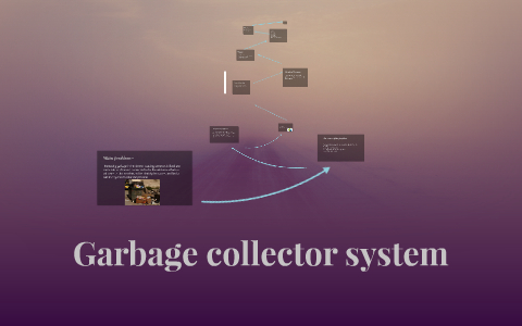 Garbage collector system by houida alli