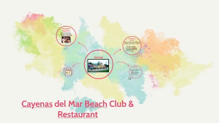 Cayenas del Mar Beach Club & Restaurant by Mariela Genao on Prezi