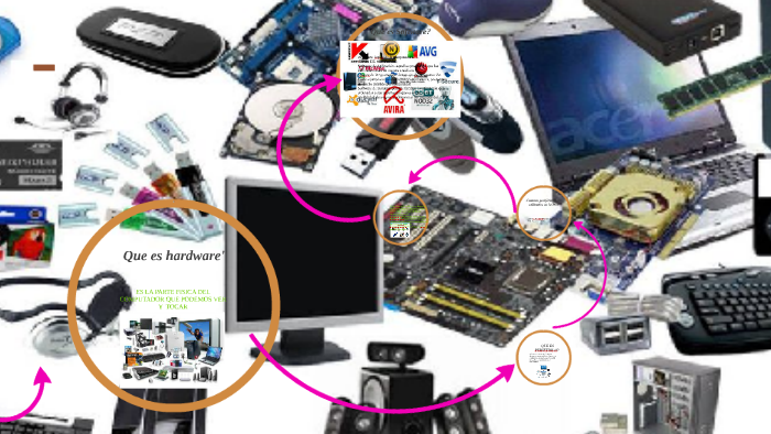 QUE ES LA PC? by JONATHAN DOLORIER