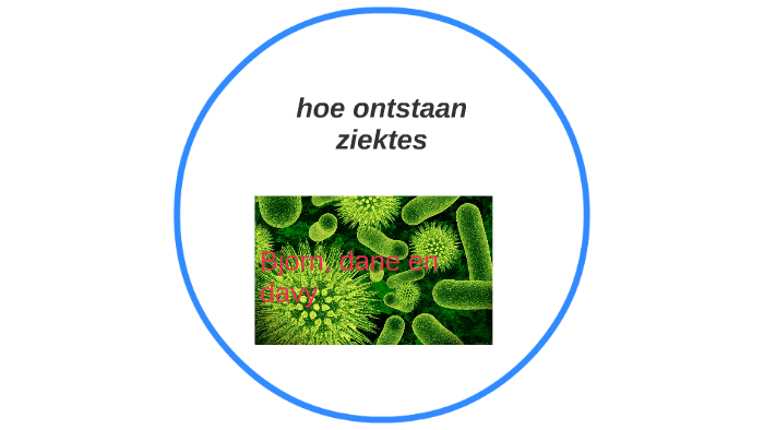 hoe ontstaan ziektes by Groep 7 Ludgerus on Prezi