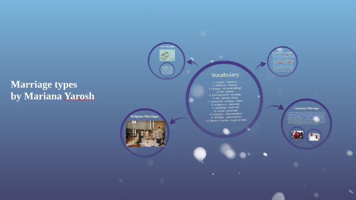 Marriage types by Mariana Yarosh on Prezi