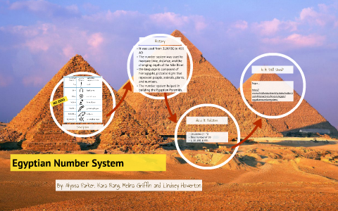 Egyptian Number System by Alyssa Parker on Prezi
