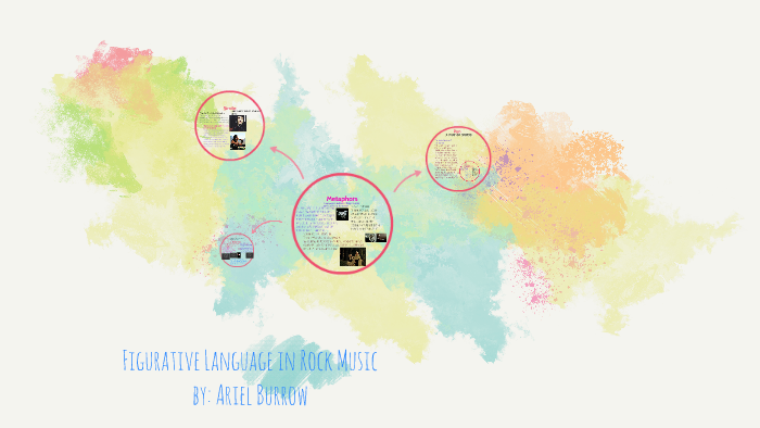 Ariel Burrow by Jennifer Edwards on Prezi