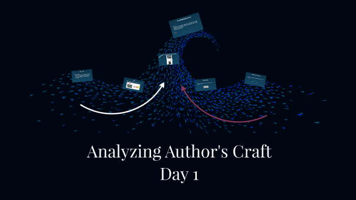 Analyzing Author's Craft by Lisa Geib on Prezi