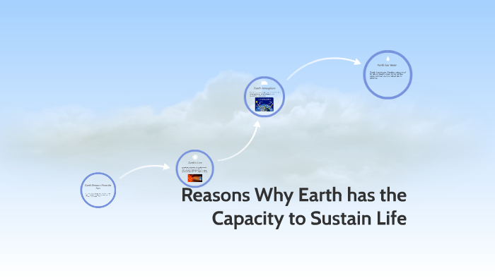 Reasons Why Earth has the Capacity to Sustain Life by Jyy Rtz on Prezi