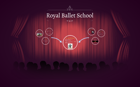 Royal Ballet School by Lilly Temme on Prezi