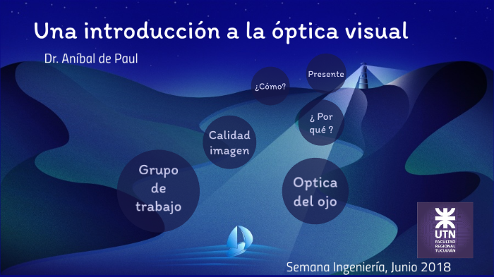 Una introducción a la óptica visual by on Prezi