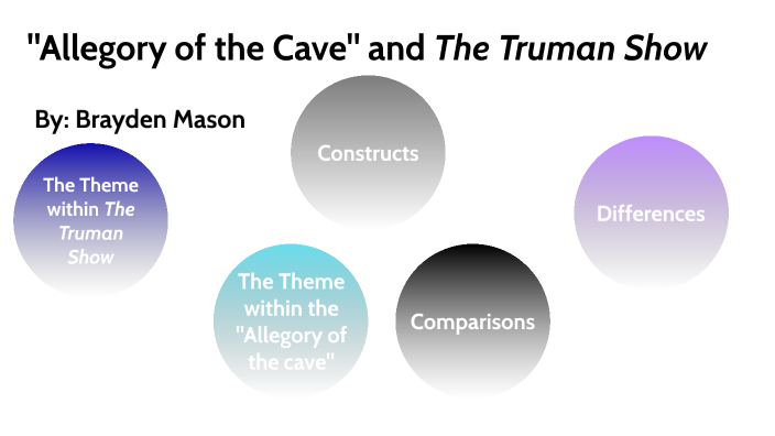 "Allegory of the Cave" and The Truman Show by Brayden Mason on Prezi Next
