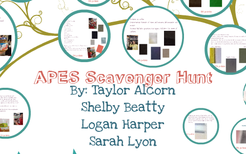 APES Scavenger Hunt by Taylor Alcorn on Prezi