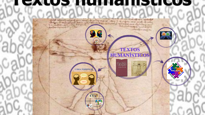 TEXTOS HUMANÍSTICOS by dayana naranjo on Prezi