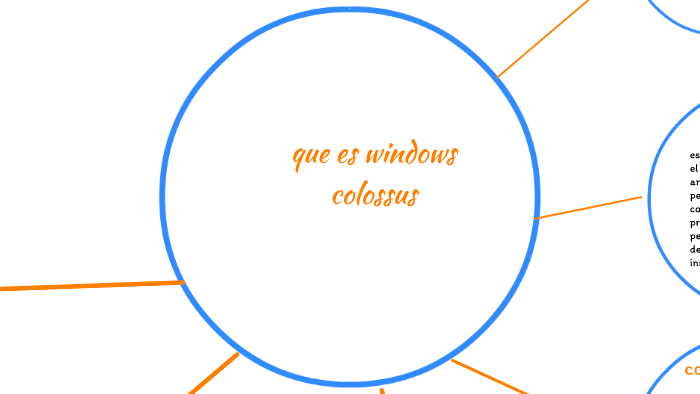 que es windows colossus by jean carlos herrera hernandez on Prezi