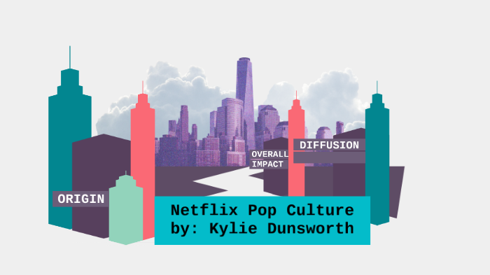 Netflix Pop Culture - Human Geography by Kylie Dunsworth on Prezi