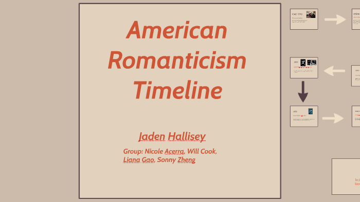 American Romanticism Timeline by Jaden Hallisey on Prezi