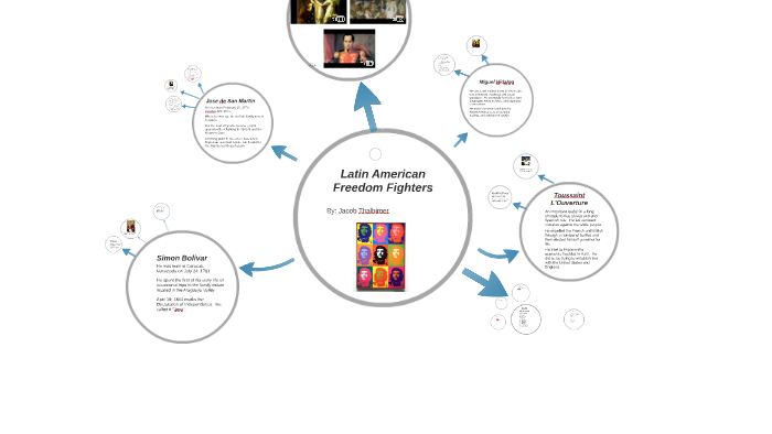 Latin American Freedom fighters by Jacob Thalhimer on Prezi