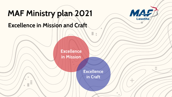 MAF Ministry plan 2021 by Grant Strugnell on Prezi